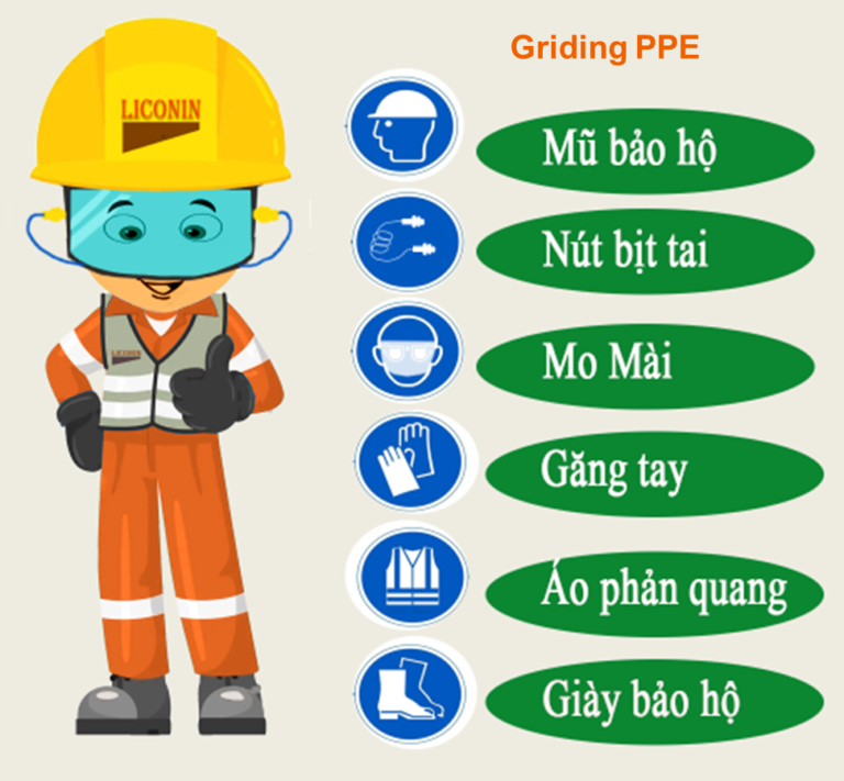 HSE-Procedure - LICONIN COMPANY LIMITED